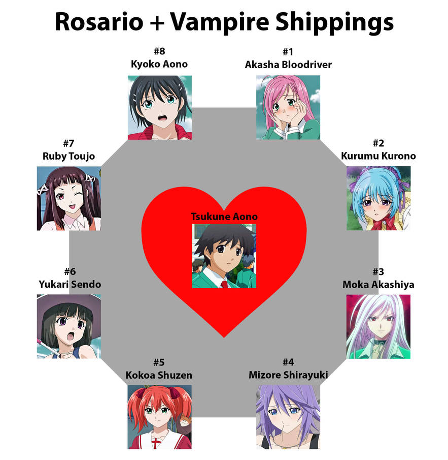 Rosario + Vampire Shippings by SilverBuller on DeviantArt
