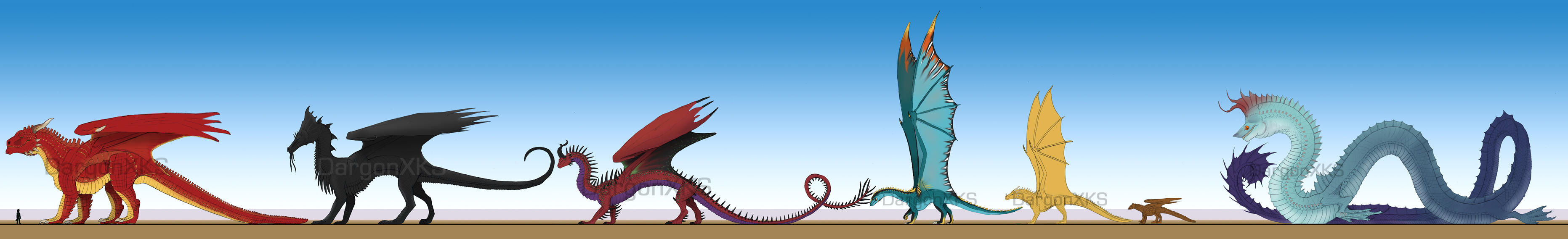 Temeraire Size Chart WIP by DargonXKS on DeviantArt
