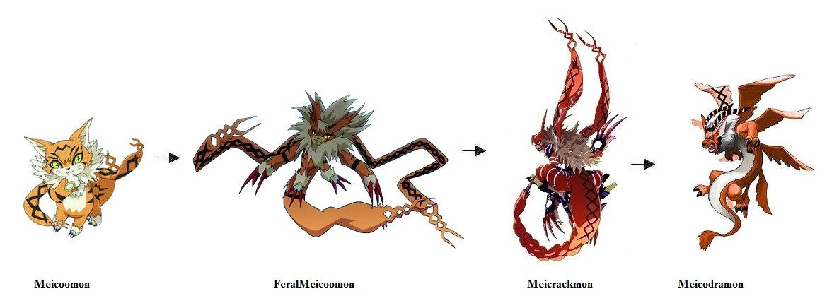 Meicoomon Fan Evolution by Greencosmos80 on DeviantArt