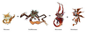 Armadillomon Evolution Line by Greencosmos80 on DeviantArt