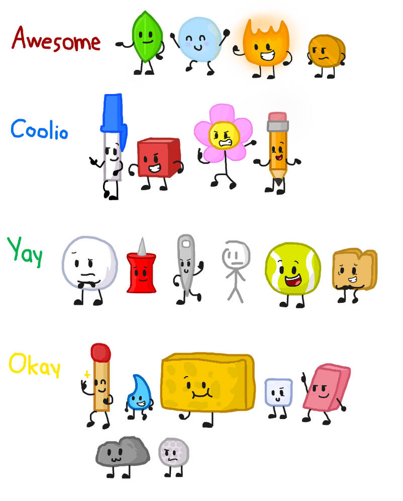 My BFDI Rankings :D by WolfieThePhoenix on DeviantArt