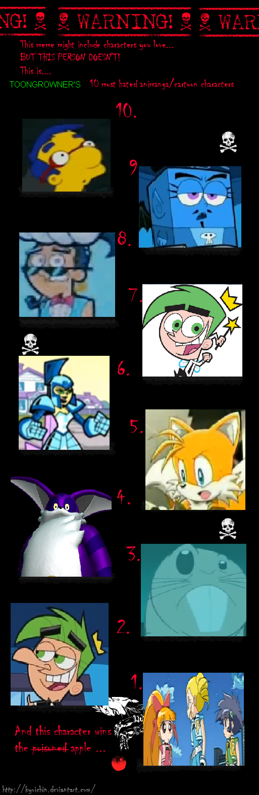 My 10 most hated characters updated by toongrowner on DeviantArt