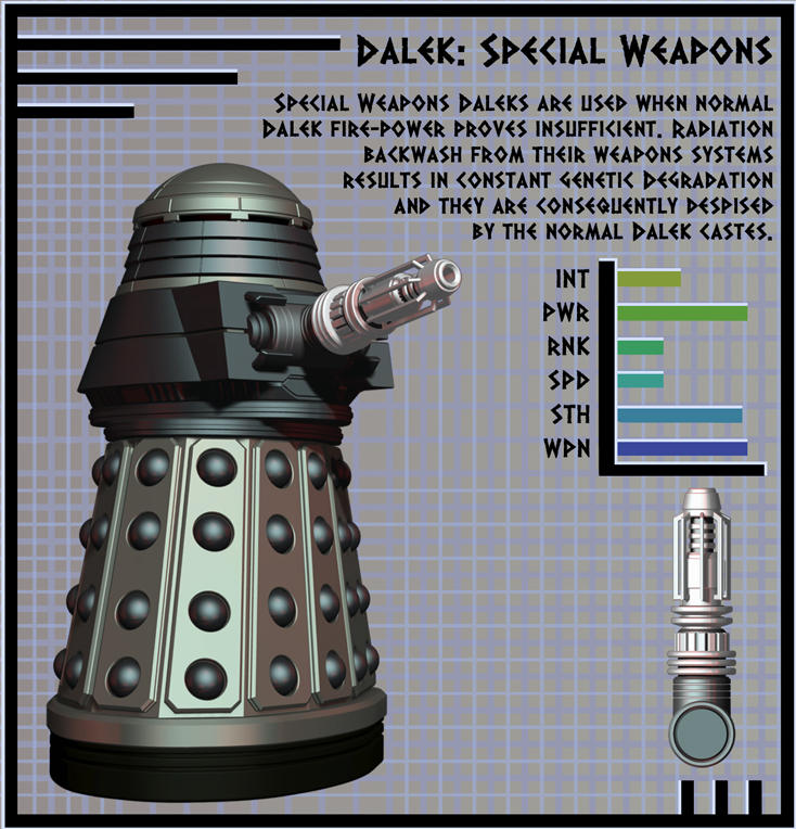 NDP - Special Weapons Dalek by Librarian-bot on DeviantArt