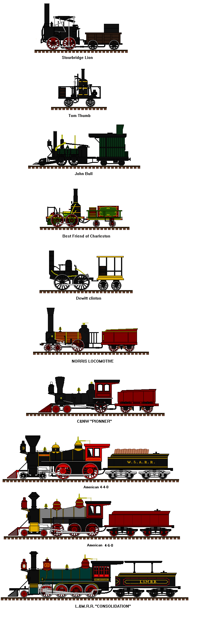 Early American Steam locomotives by Andrewk4 on DeviantArt