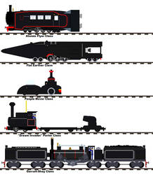 Rejected Thomas and Friends Characters by Ultraloco on DeviantArt