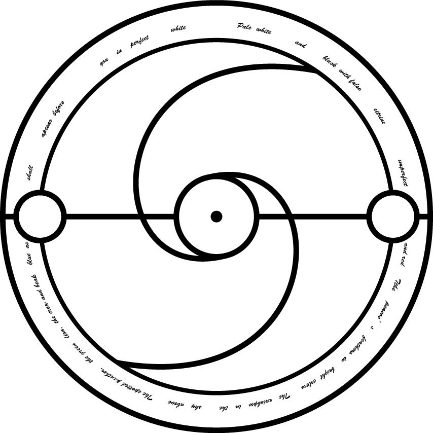 Transmutation circle by haudankaivajasi on DeviantArt