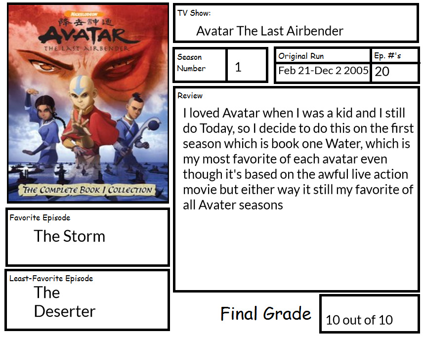 TV show season review template by Ragameechu on DeviantArt