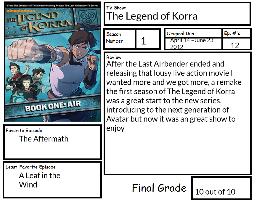 TV show season review template by Ragameechu on DeviantArt