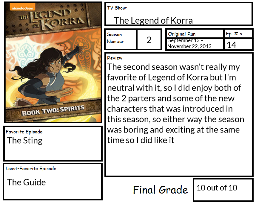 TV show season review template by Ragameechu on DeviantArt