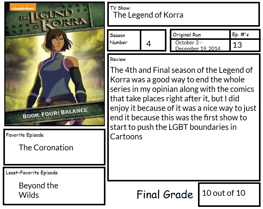 TV show season review template by Ragameechu on DeviantArt