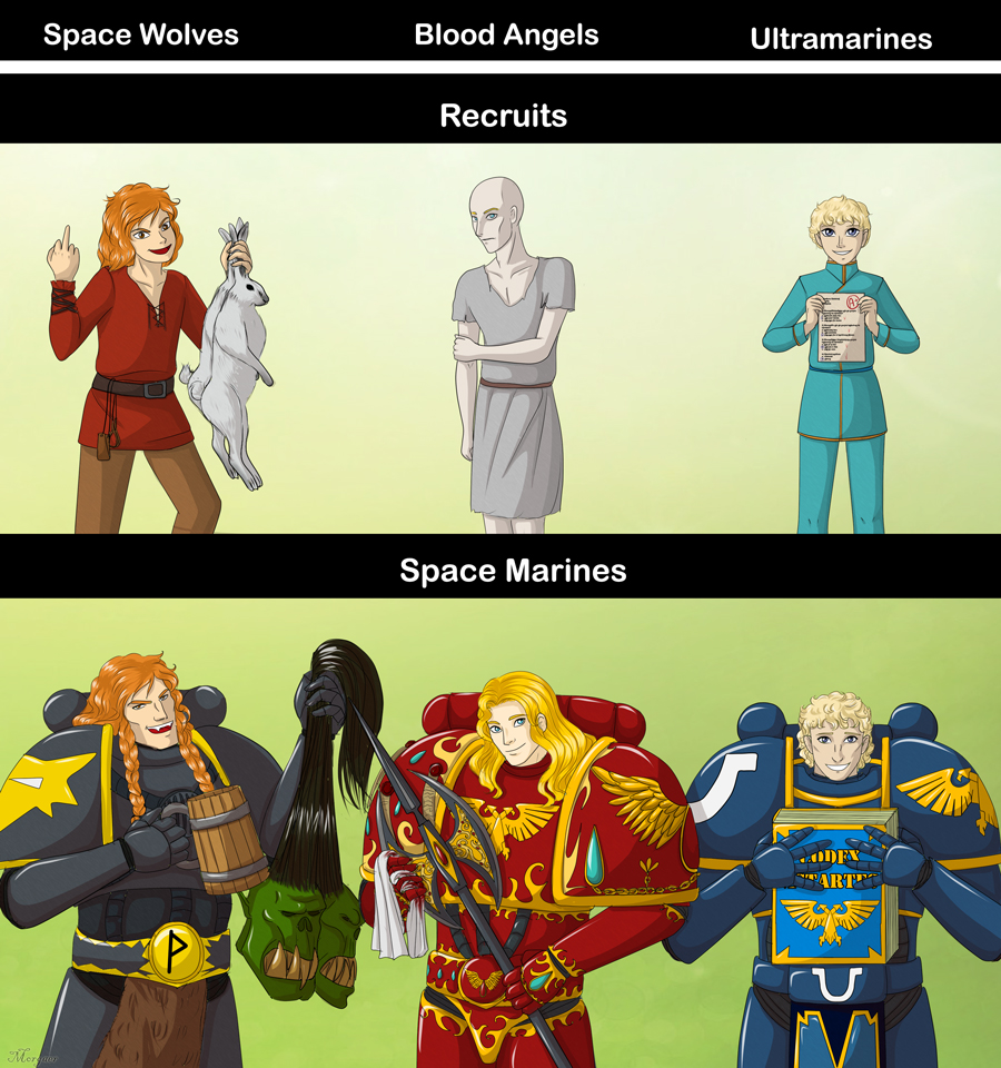 Adeptus Astartes - from past to present by Morgaer on DeviantArt