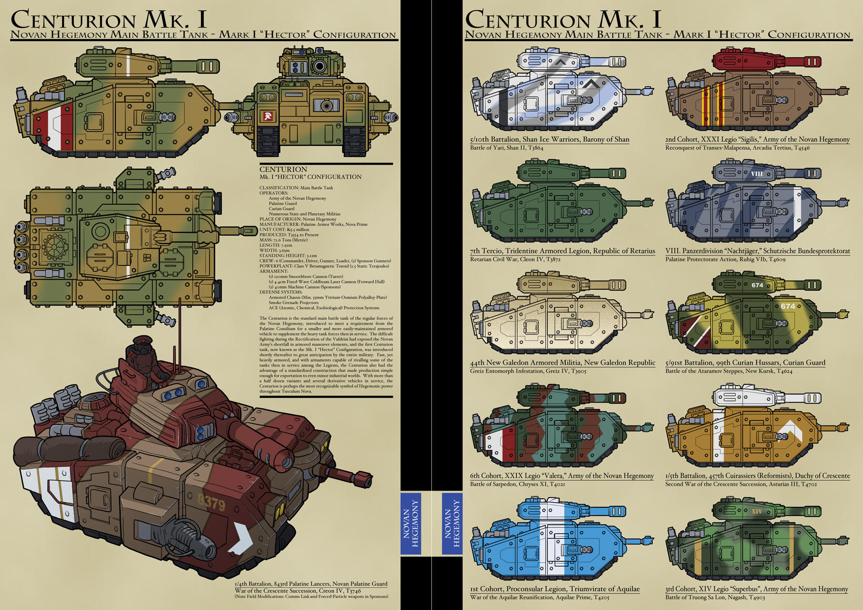 Centurion Main Battle Tank by MrAverage on DeviantArt