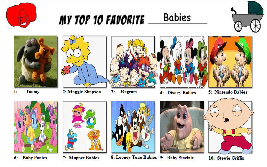 My Top Ten Favourite Babies by Austria-Man on DeviantArt