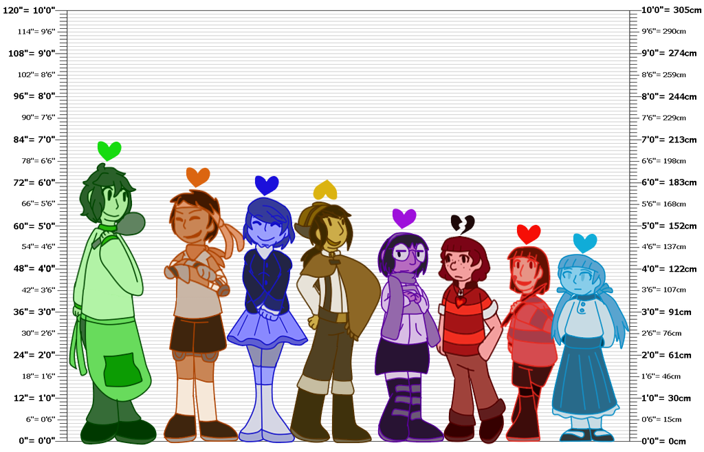 [Undertale related] Headcanons by poi-rozen on DeviantArt