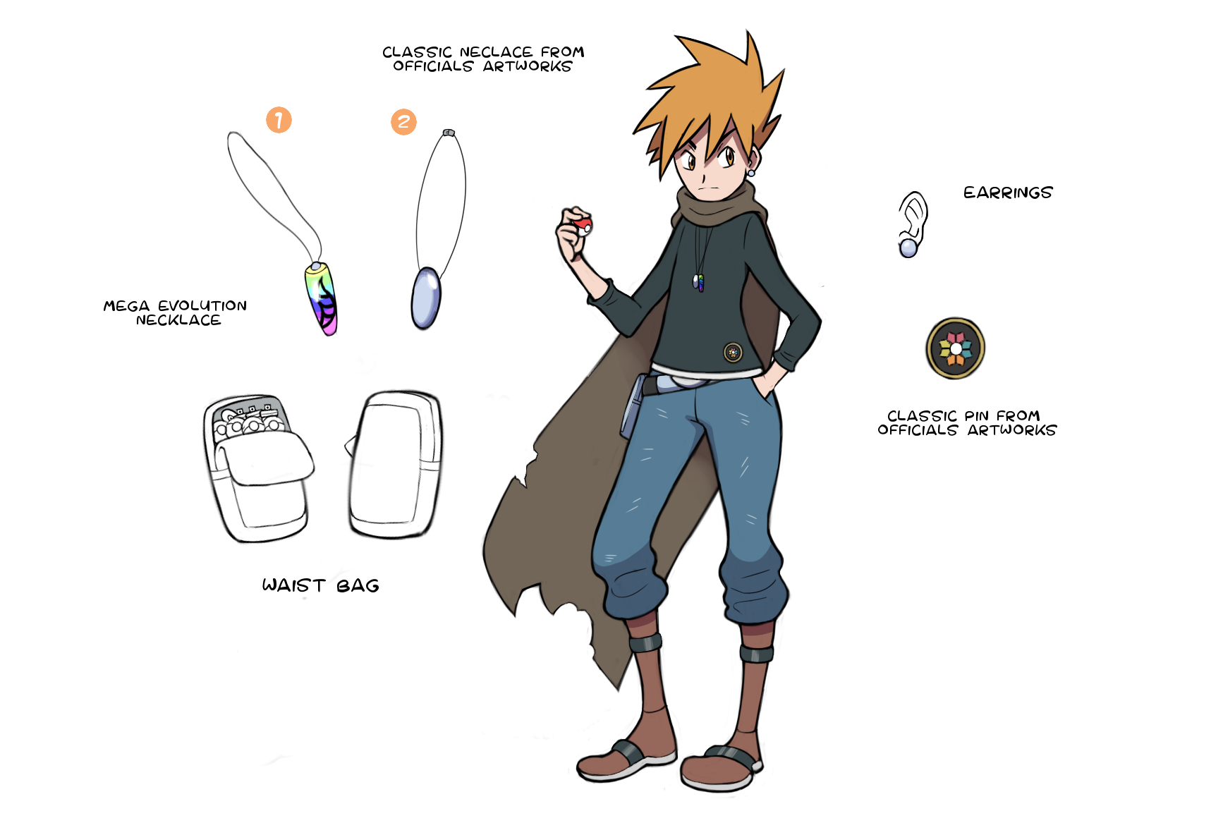 Kanto Trainer on Pokemon-JLI - DeviantArt