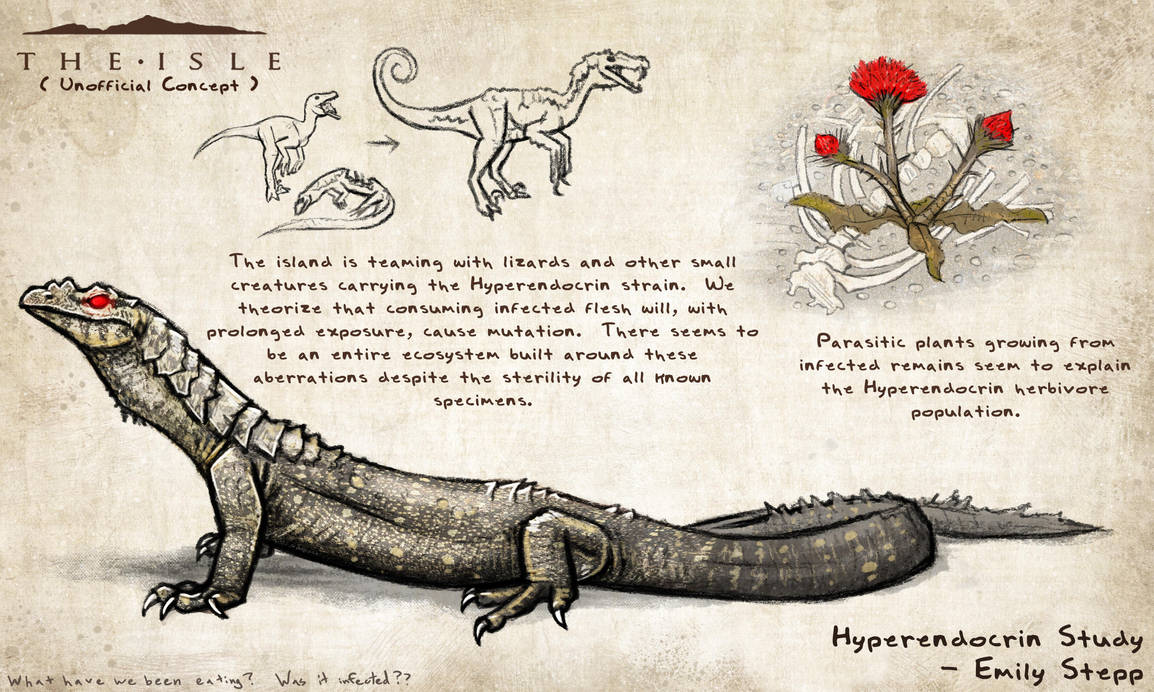 Hyperendocrin Progression Points Concept By Emilystepp On Deviantart