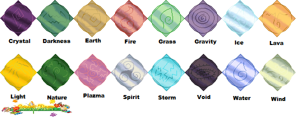 All Elemental Battlegrounds Elements by CreamyKitty17 on DeviantArt