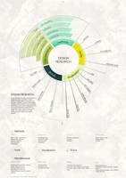 Anatomy of Typography by YordanH on DeviantArt