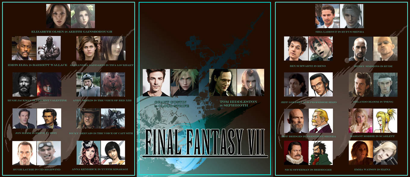 Final Fantasy VII Live Action English cast by chouzuXtao on DeviantArt