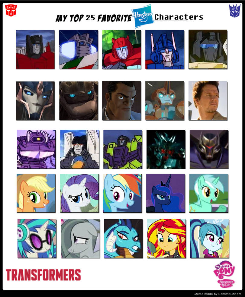 Top 25 Hasbro Characters Meme by KaijuATTACK877 on DeviantArt