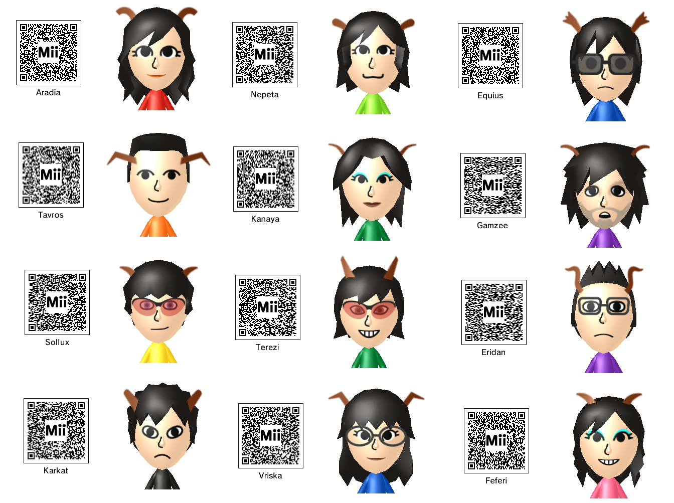 Mii - Homestuck Trolls by clockworkMelody on DeviantArt