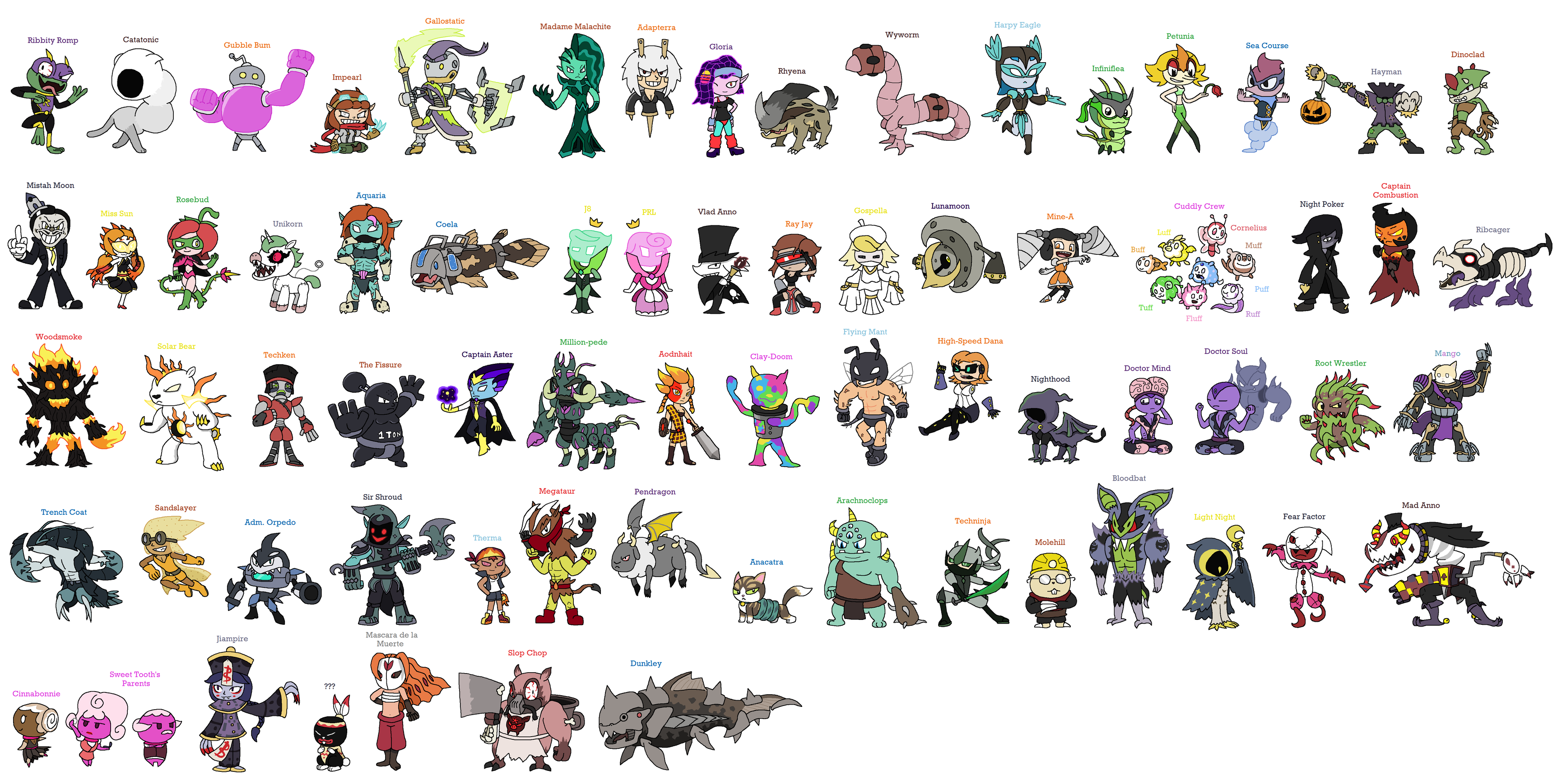 Skylanders favourites by WingRey630 on DeviantArt