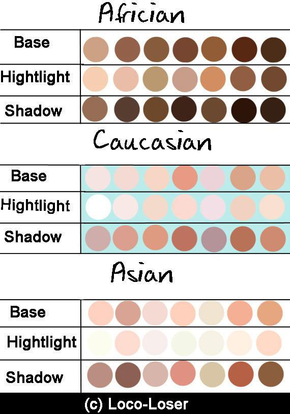 Skin Palette by Loco-Loser on DeviantArt