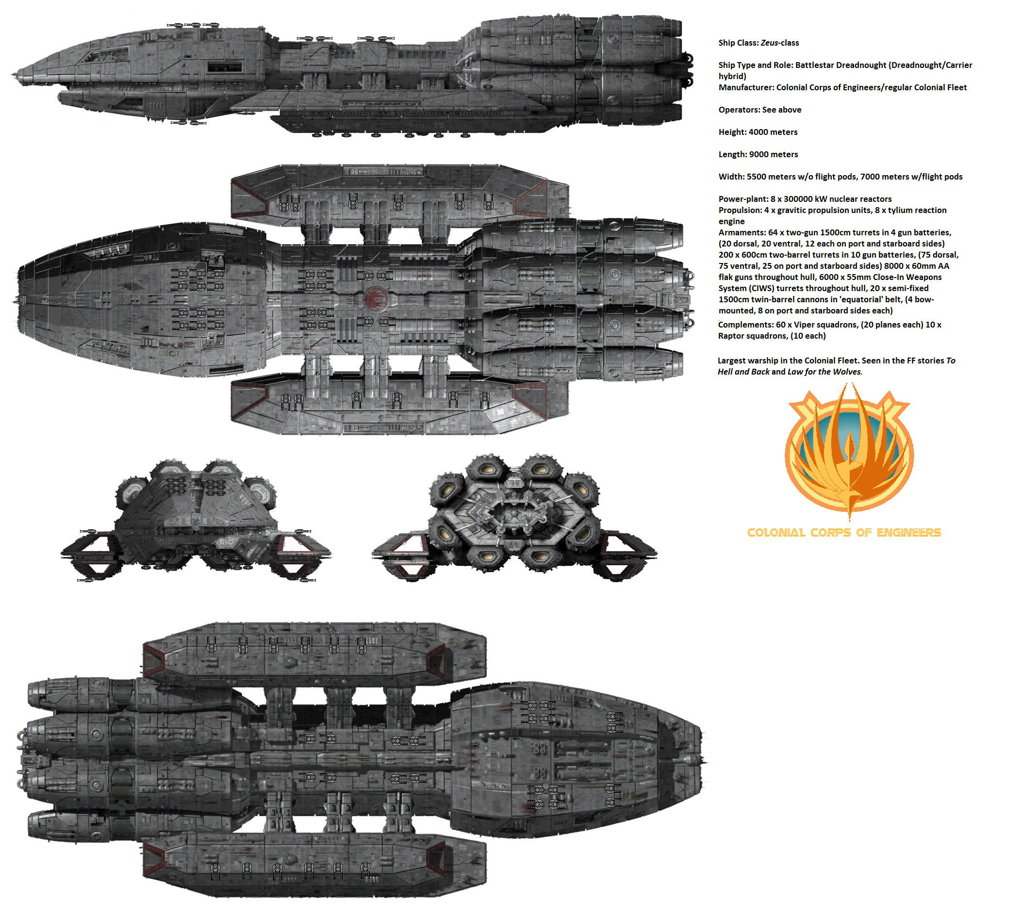 Zeus-Class Battlestar Dreadnought by RonTheFan on DeviantArt