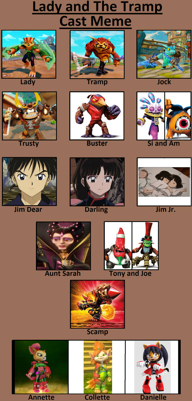 Lady and the Tramp Cast Meme by Blaze-On-Fire on DeviantArt