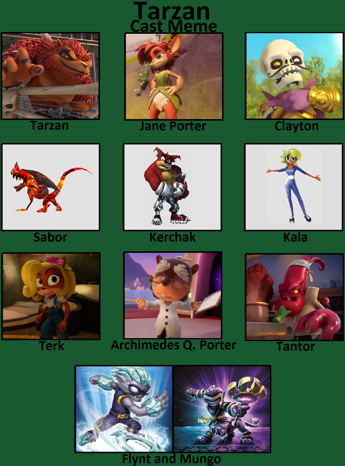 Tarzan Cast Meme by Blaze-On-Fire on DeviantArt