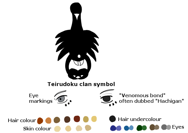 Fan Made Clans on Naruto-OC-Fanclub - DeviantArt