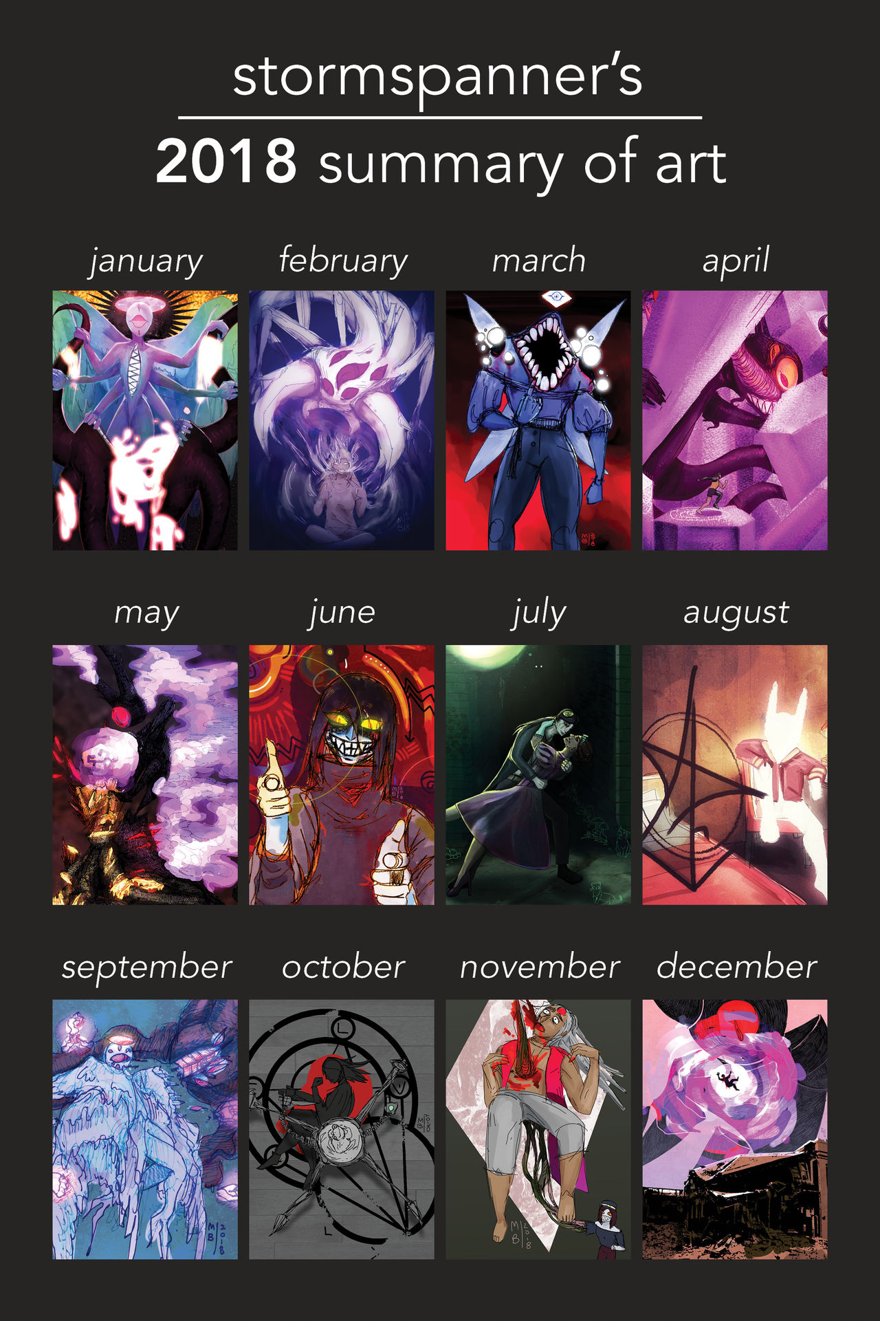 stormspanner (melanie) | DeviantArt