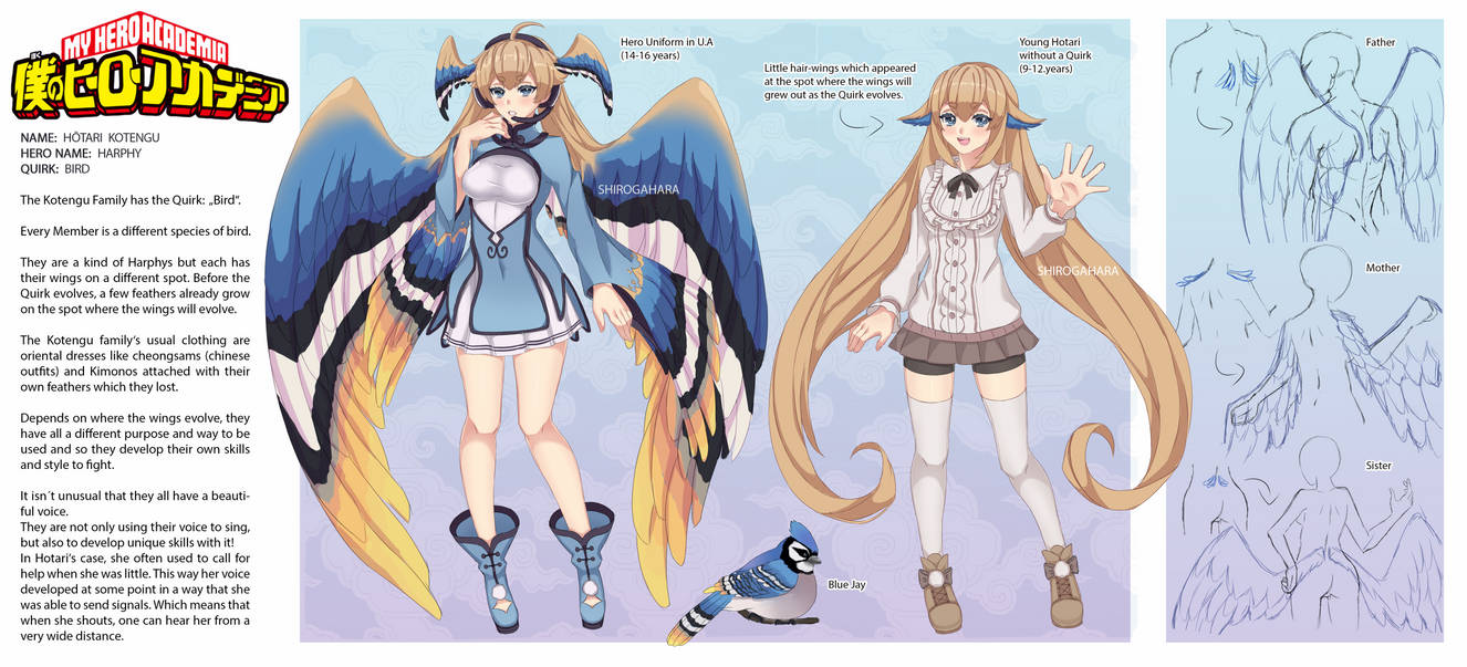 BNHA OC - Hotaris Quirk Ref Sheet by Shirogahara on DeviantArt