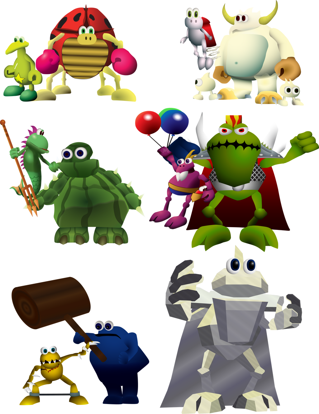 Croc: Legend of the Gobbos Bosses by EpsilonTLOSdark4 on DeviantArt