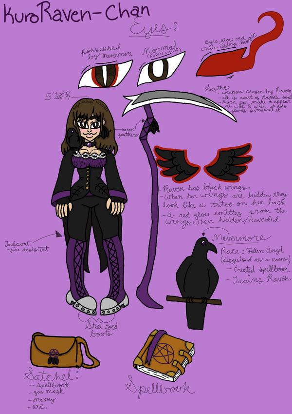 Raven's Official Character Sheet by KuroRaven-Chan on DeviantArt