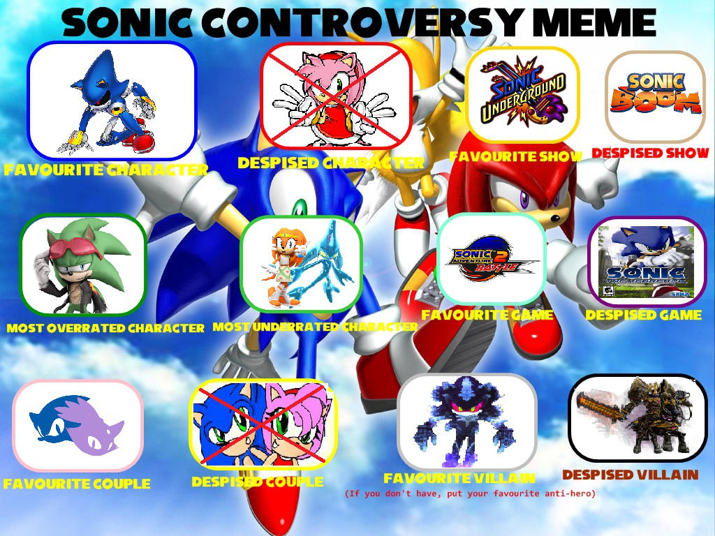 Sonic Controversy Meme by IWubsGaming on DeviantArt