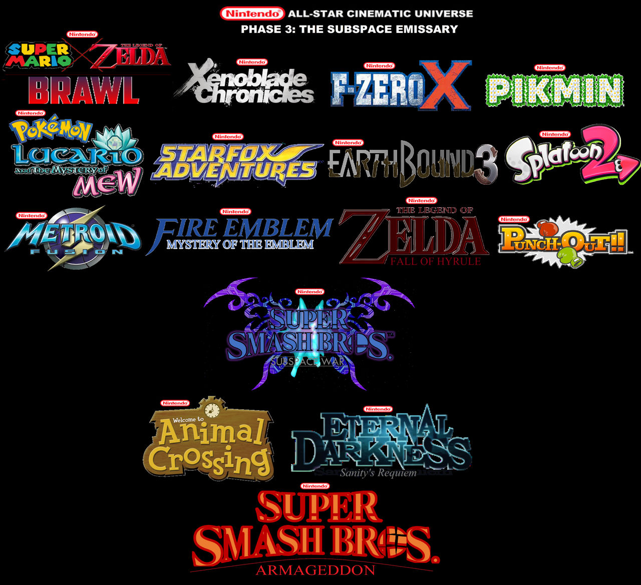 Super Smash Bros. favourites by TheMrtraintrack on DeviantArt