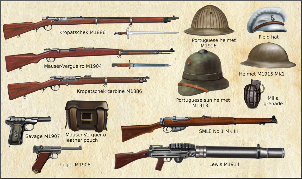 WW1 - Portuguese weapons and equipments by AndreaSilva60 on DeviantArt