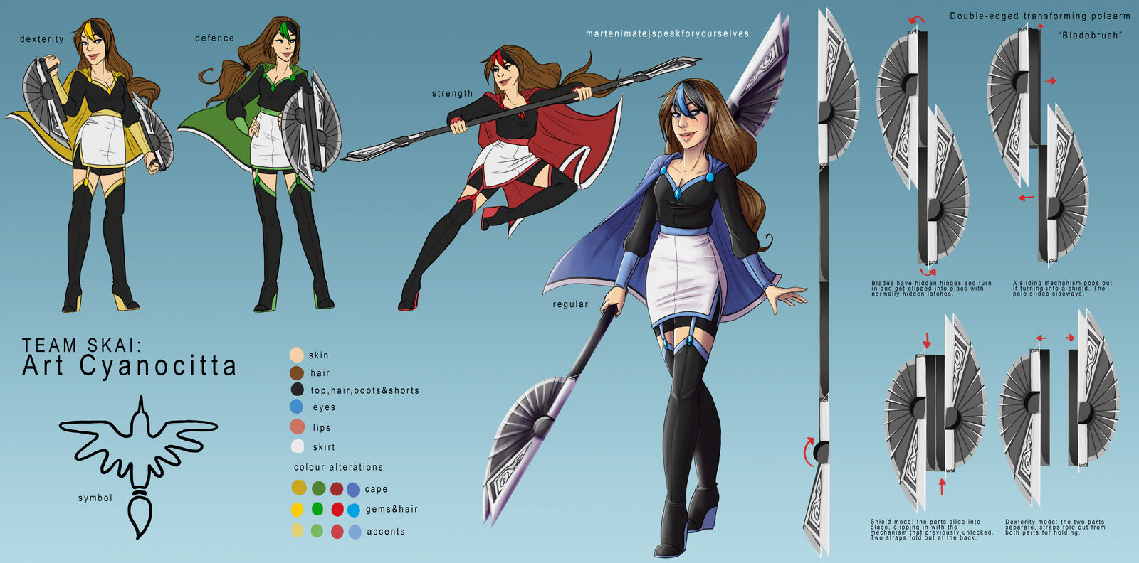 RWBY OC: Art Cyanocitta by speakforyourselves on DeviantArt