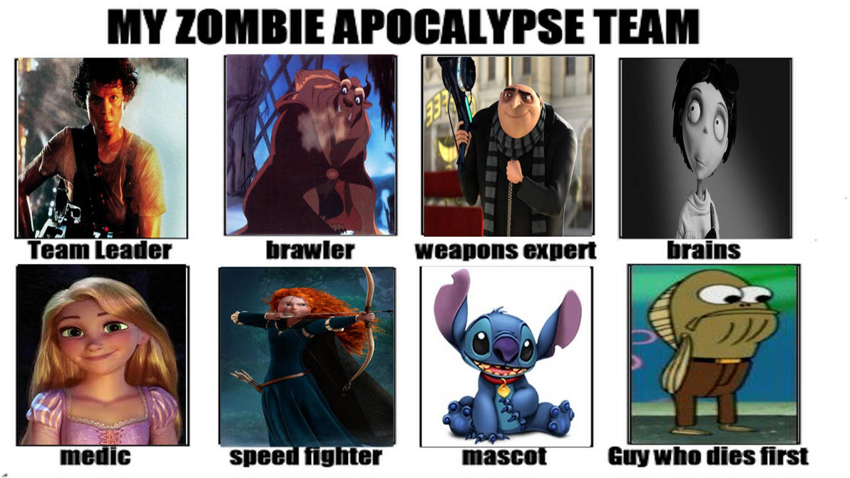 my-zombie-apocalypse-team-meme-by-normanjokerwise-on-deviantart