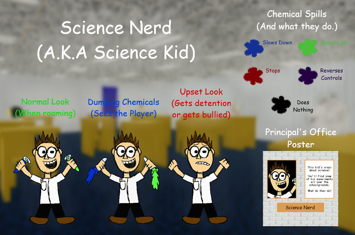 Baldi's Basics OC - Science Nerd by SarahDeFroggo225 on DeviantArt