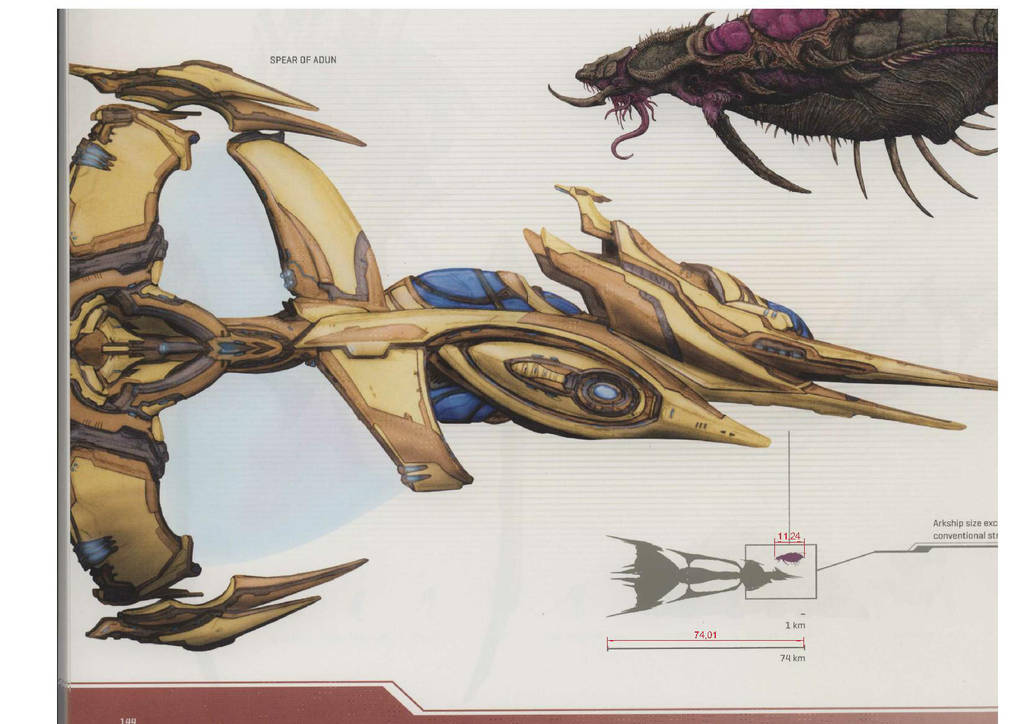 T'au Empire (Warhammer 40,000) vs Protoss Empire, Zerg Swarm and Terran ...