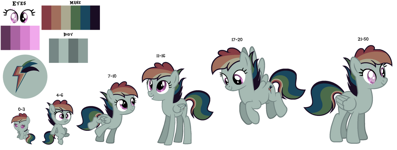 Rainbow Dash Ships by Diamond-ChiVA on DeviantArt