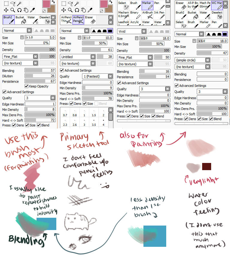 My Tool Settings (Paint Tool Sai) by WishMeLuckie on DeviantArt