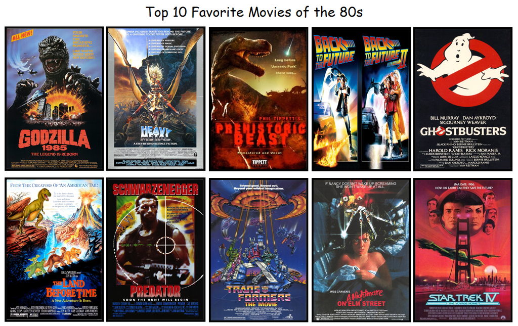 Top 10 Favorite 80s Movies by Leviarex on DeviantArt