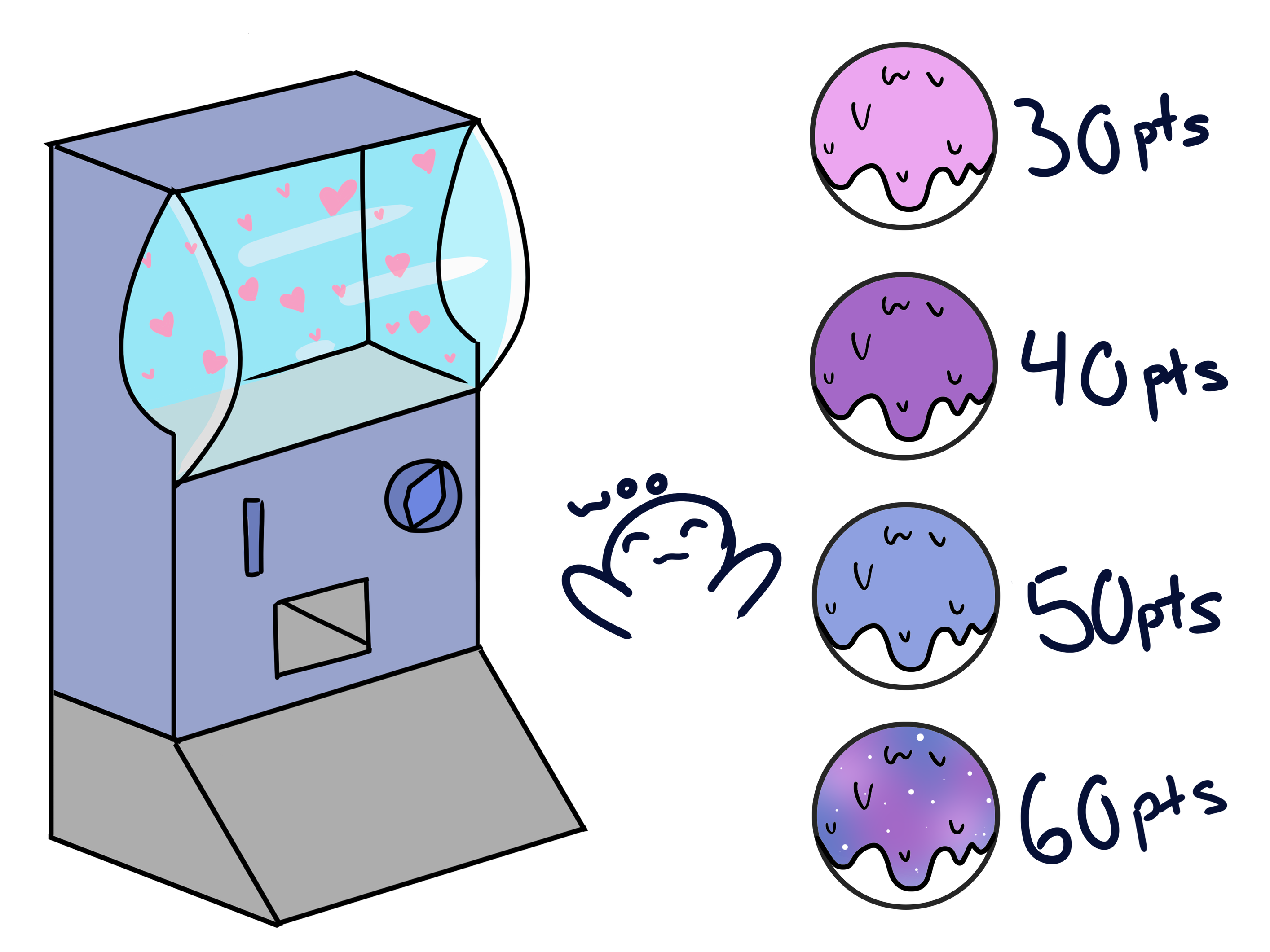 Gacha Machine 3 ~Closed~ by BlueberryShortStack on DeviantArt