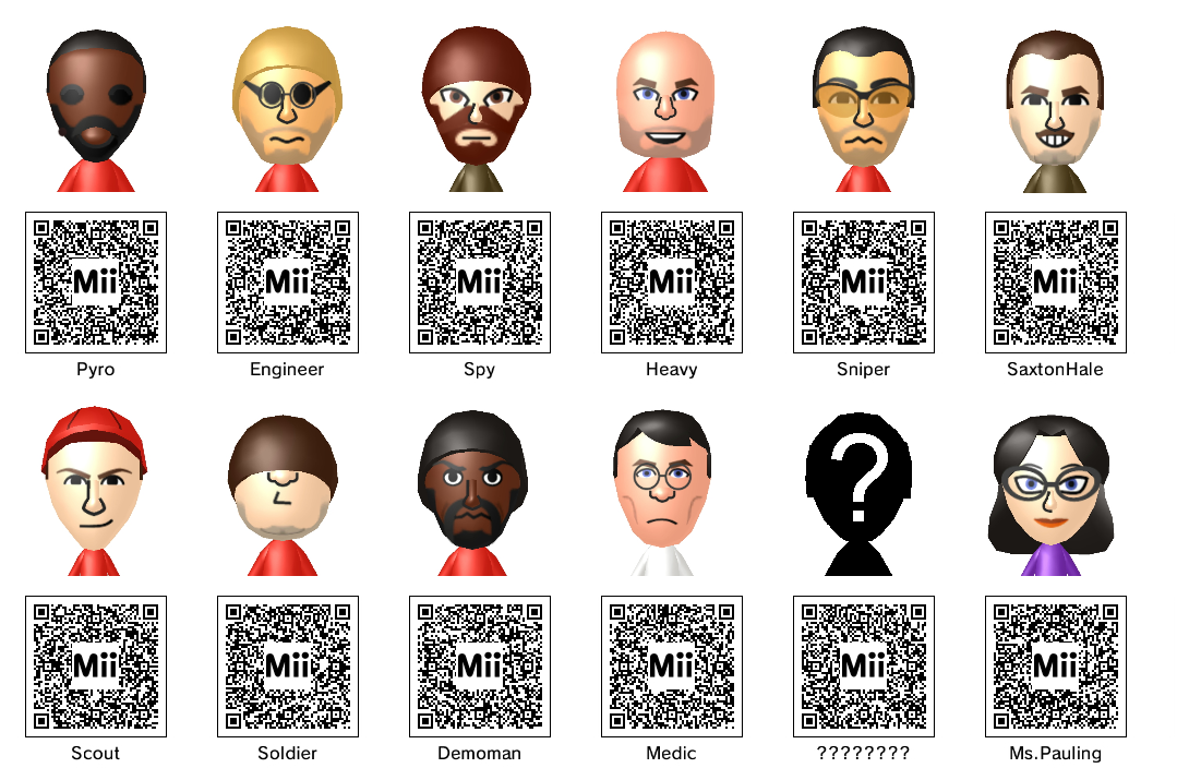 Team Fortress 2 Miis by CarlmanZ on DeviantArt