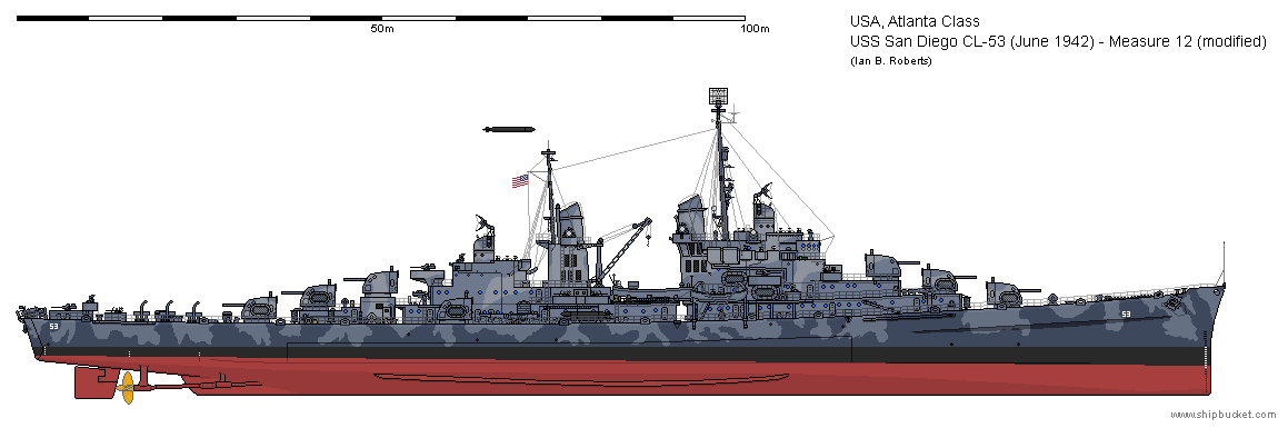 USS San Diego CL-53 (1942) - Measure 12 (modified) by ColosseumSB on ...