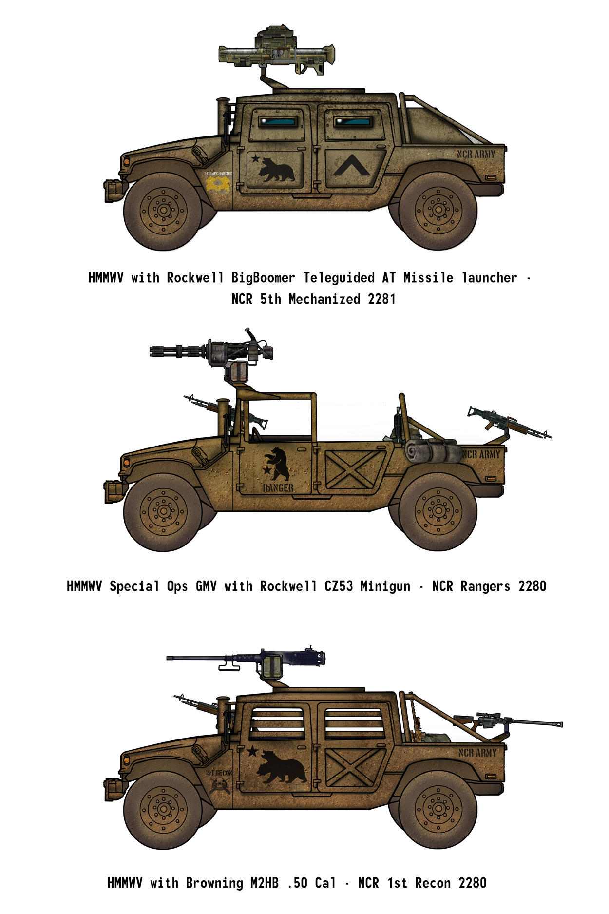 Fallout Humvees - NCR Mojave Expeditionary Force by penguin-commando on ...