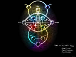 WA: Elemental Runes by OvanNikki on DeviantArt